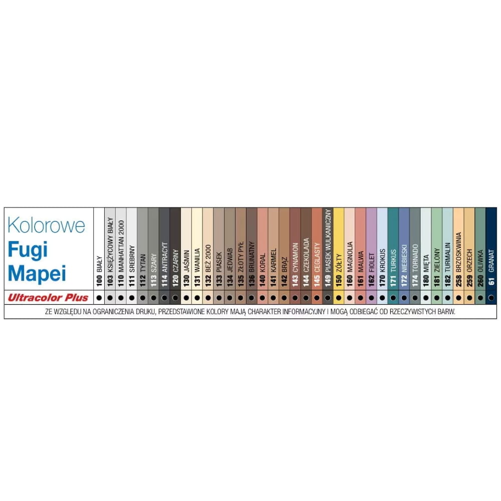 Fuga cementowa Mapei Ultracolor Plus 100 biały 5kg Nomex MB